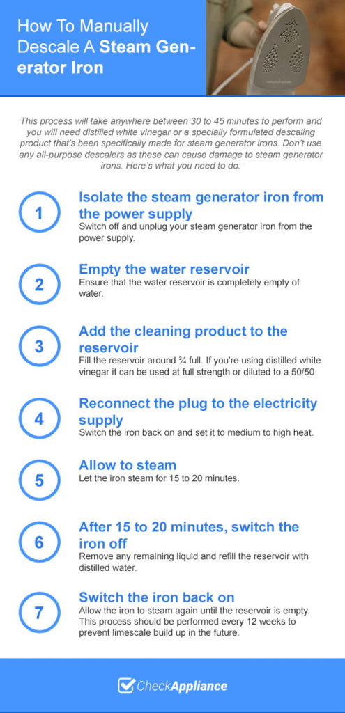 How To Descale A Steam Generator Iron - Check Appliance