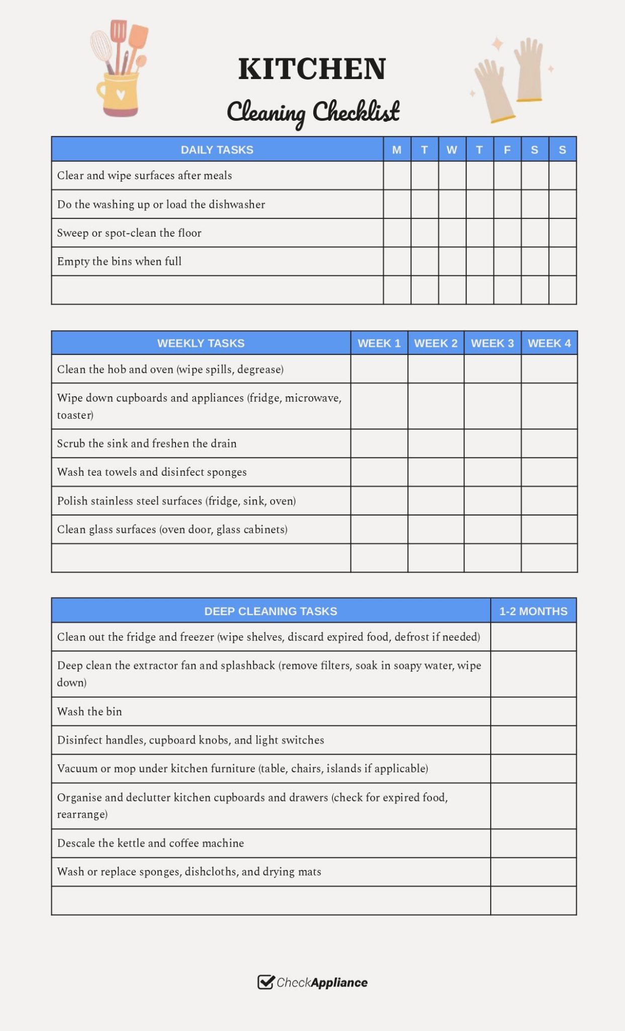 The Kitchen Cleaning Guide That Will Change Your Life (free checklist) - Check Appliance